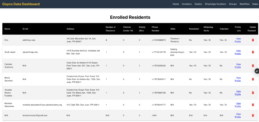 Eric Li - Personal Website